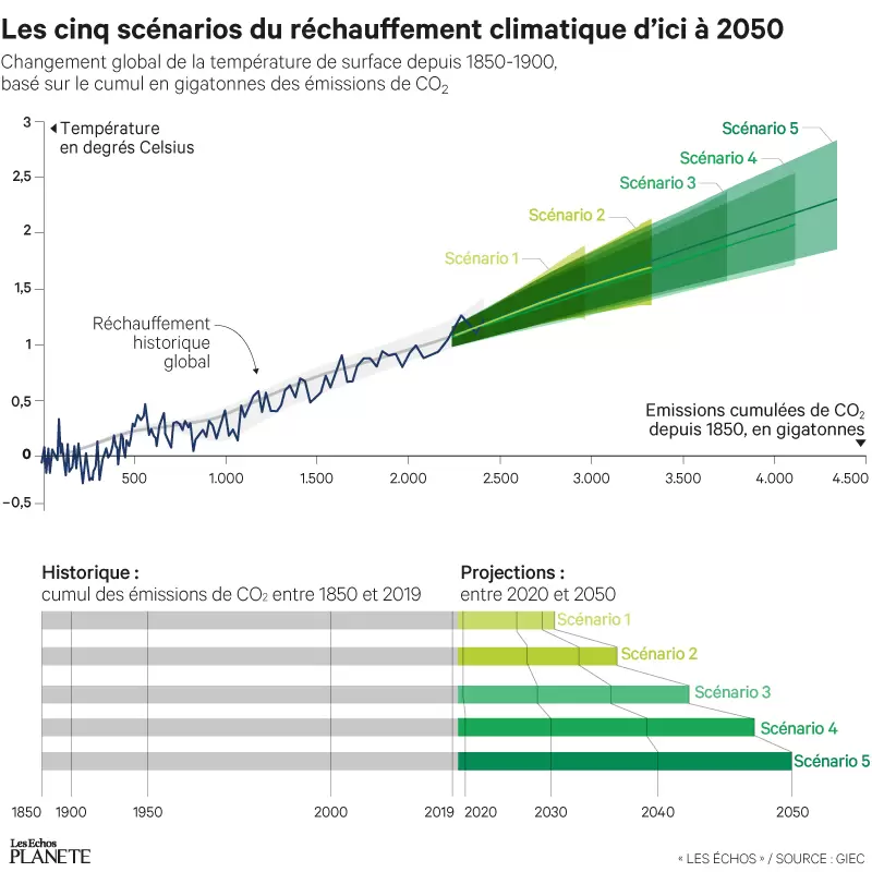 Réchauffement climatique : 5 cartes pour visualiser ce qui nous attend ...